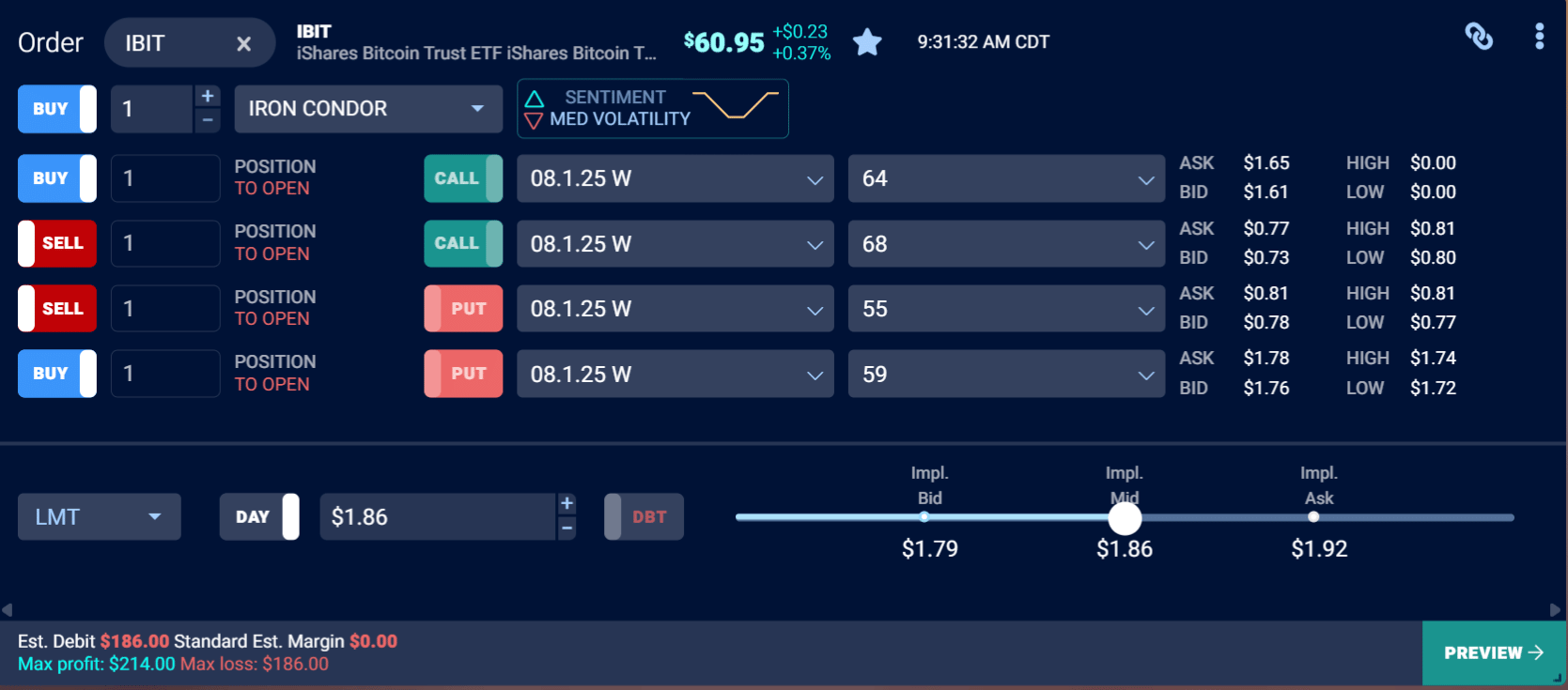 Long Iron Condor Options Strategy: Beginner's Guide | TradingBlock